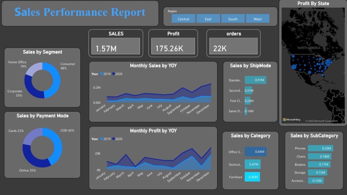 Gangapuram Chaitanya